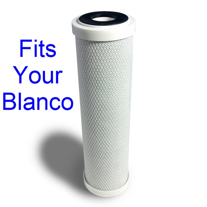 Replacement Water Filter Cartridges — UK Water Filters