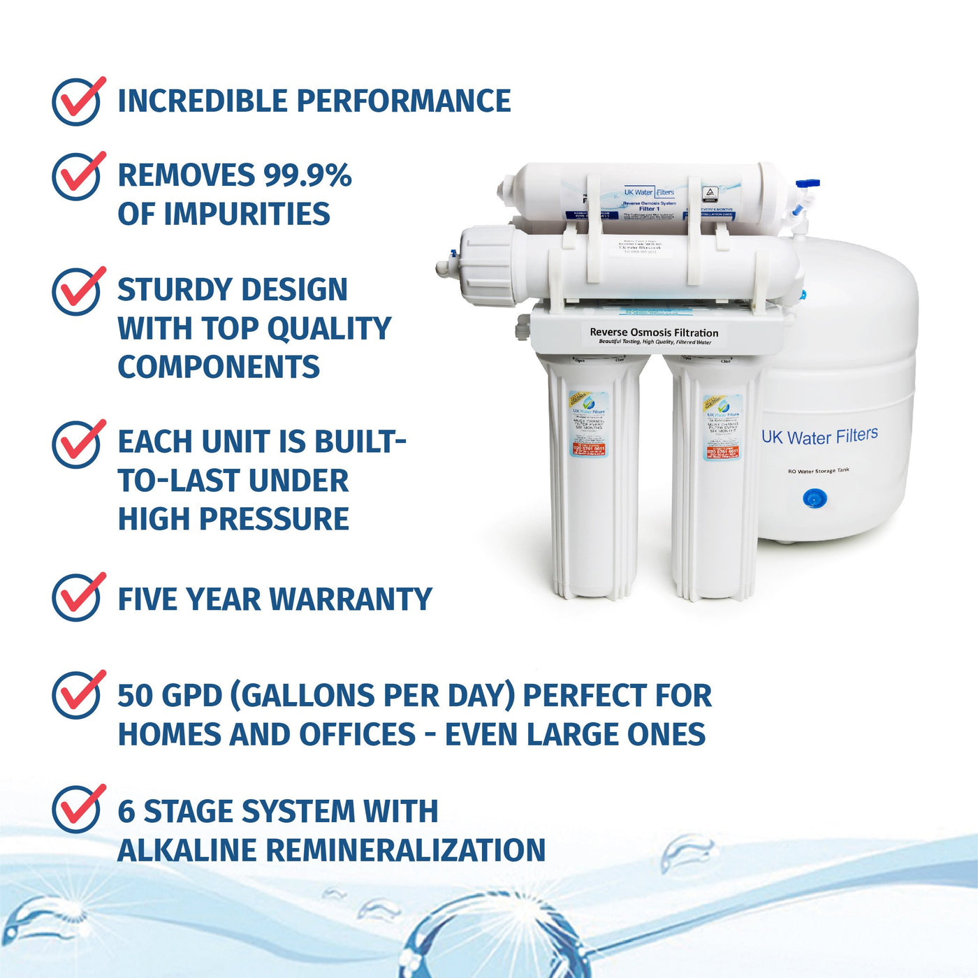 Reverse Osmosis Water Filters UK — UK Water Filters